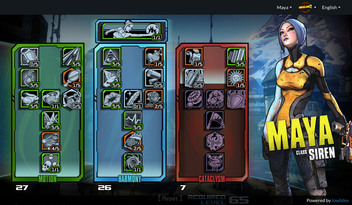 Skill Trees - Borderlands 2 - Borderlands | lowlidev
